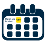 PiP Reps/ Assessors - NISCC Learning Zone